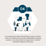 Personal Support Worker Program – St. Albert Adult Learning Centre