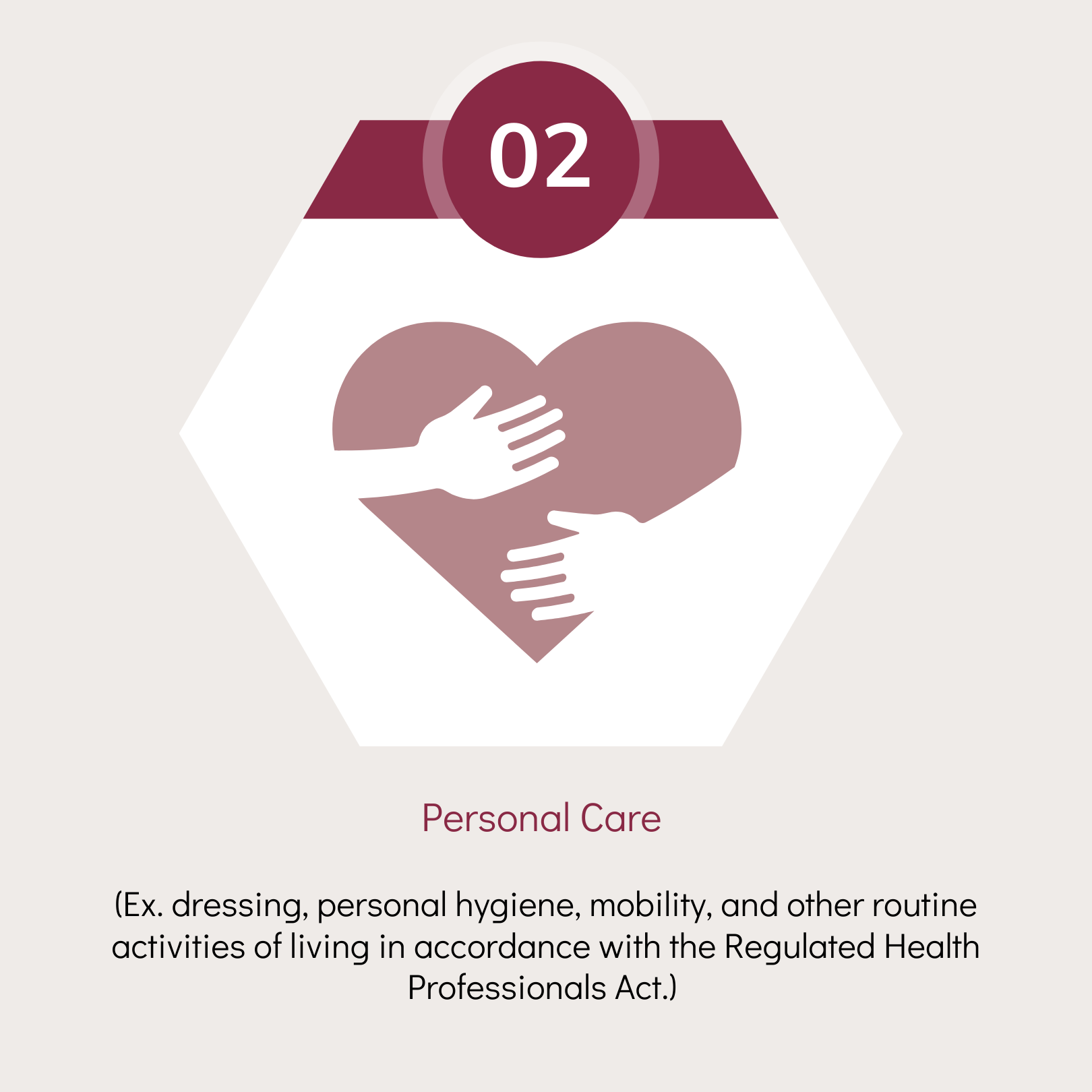 Personal Support Worker Program - St. Albert Learning Centre