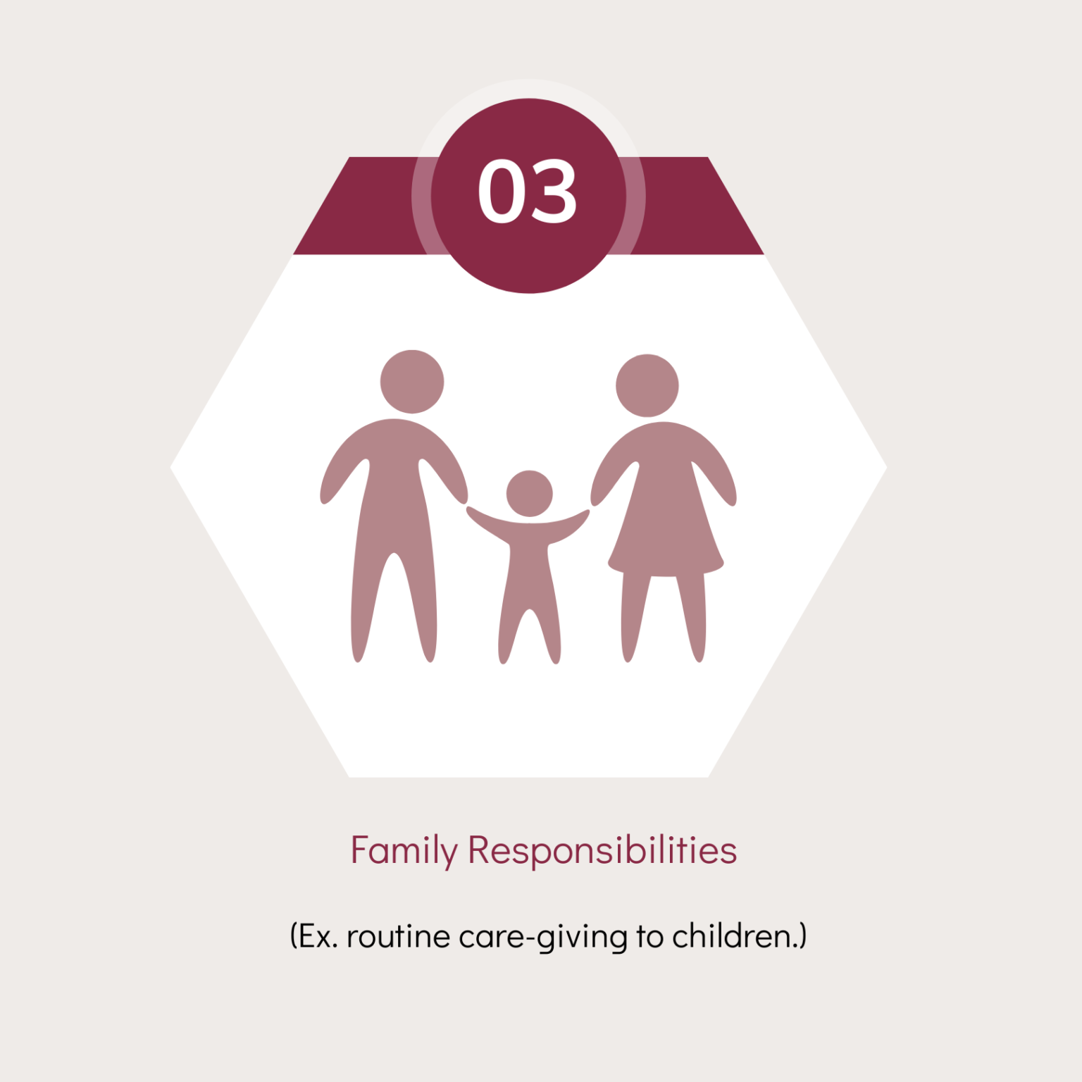 Personal Support Worker Program - St. Albert Learning Centre