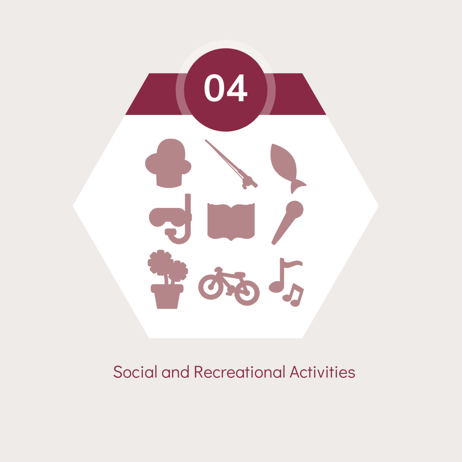 Personal Support Worker Program - St. Albert Learning Centre